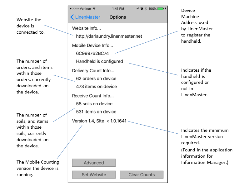 LM Mobile: Overview in Customer Operations - Section I