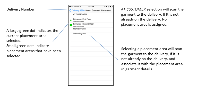LM Mobile: Placement Tracking
