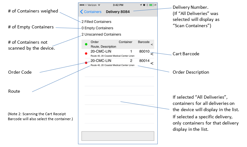 LM Mobile: Scanning Containers