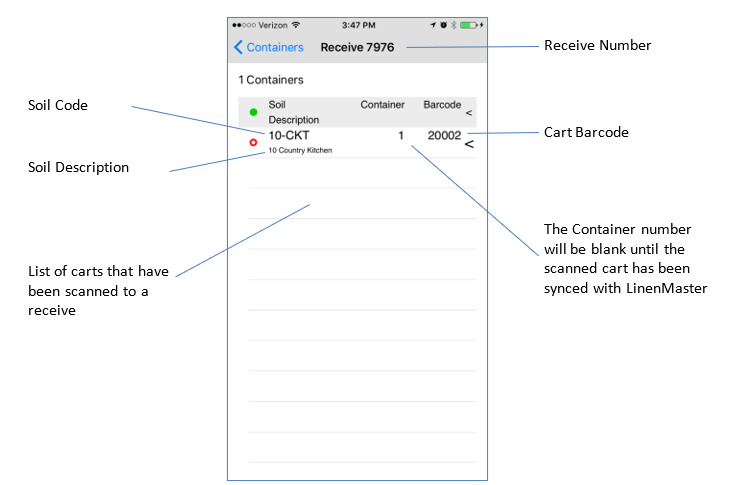 LM Mobile: Scanning Containers