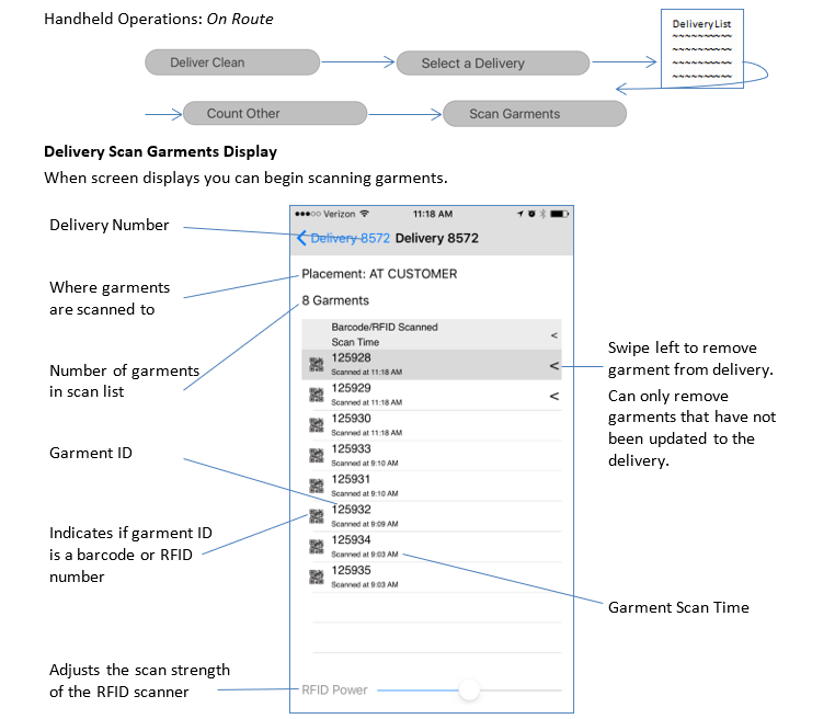 LM Mobile: Scanning Garments