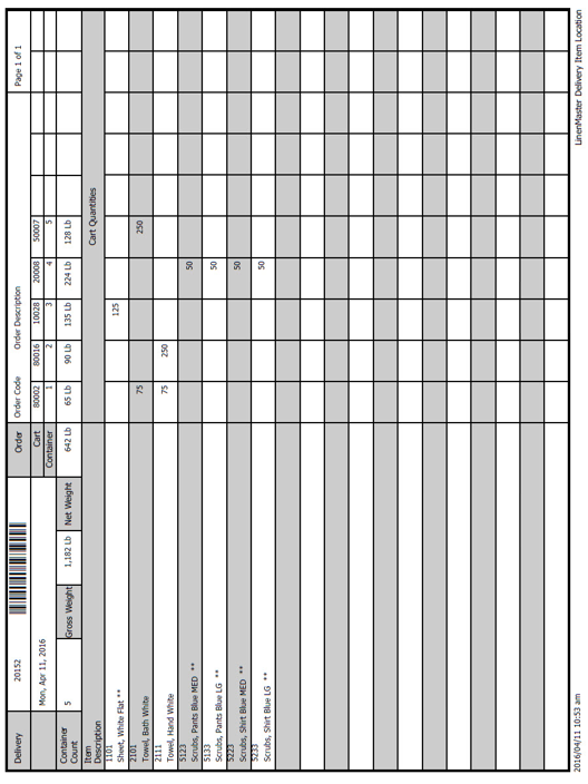 Delivery Item Location Examples