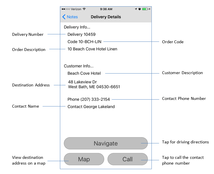LM Mobile: Delivery Information