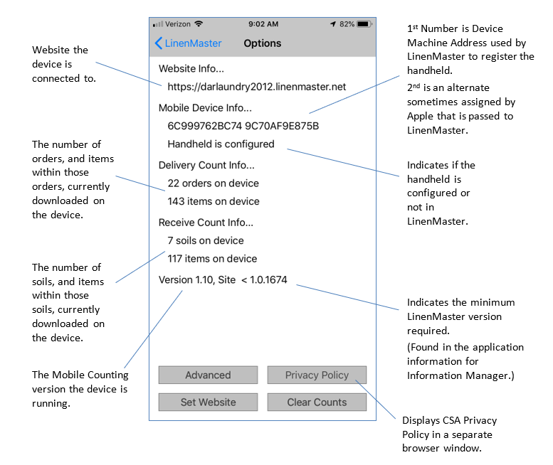 LM Mobile: Overview Mobile Counting - Section I