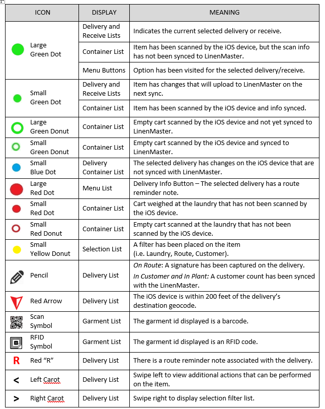 LM Mobile: Overview Mobile Counting - Section II
