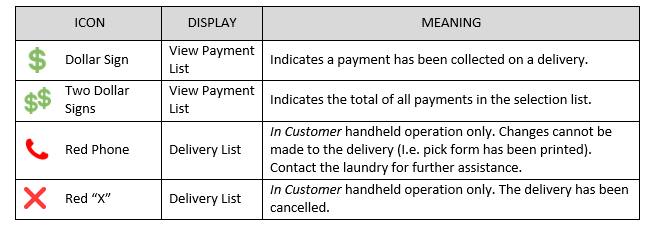LM Mobile: Overview Mobile Counting - Section II