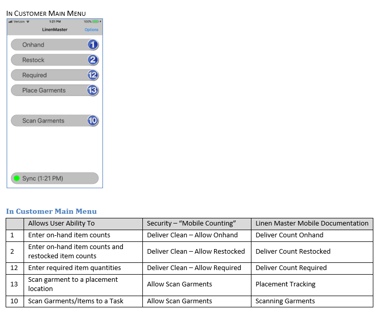 LinenMaster Mobile Application - Section VII