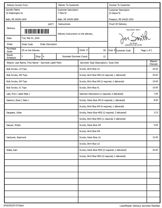 Garment Manifest Examples