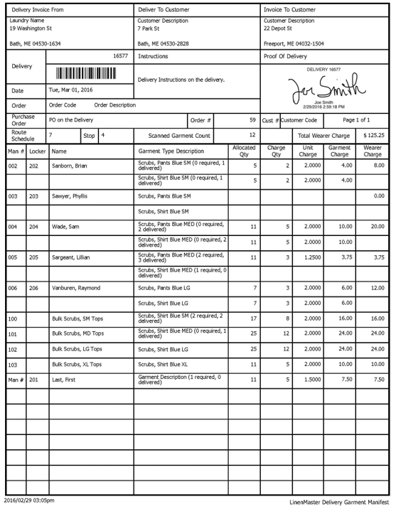 Garment Manifest Examples