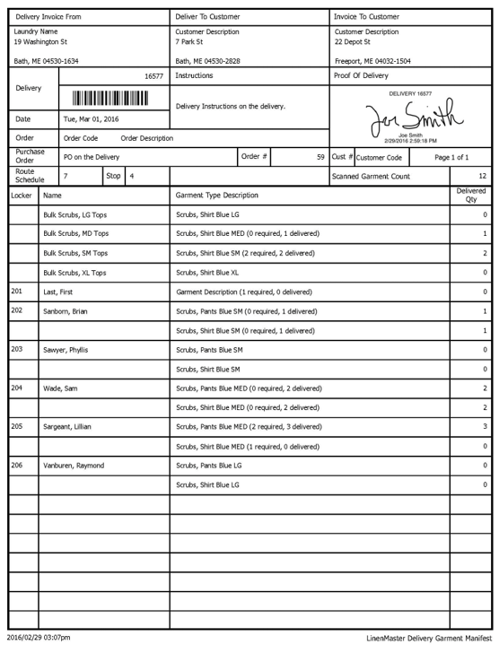 Garment Manifest Examples