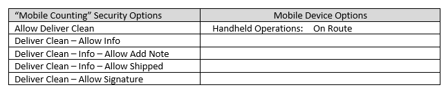 LinenMaster Mobile Application - Section IX