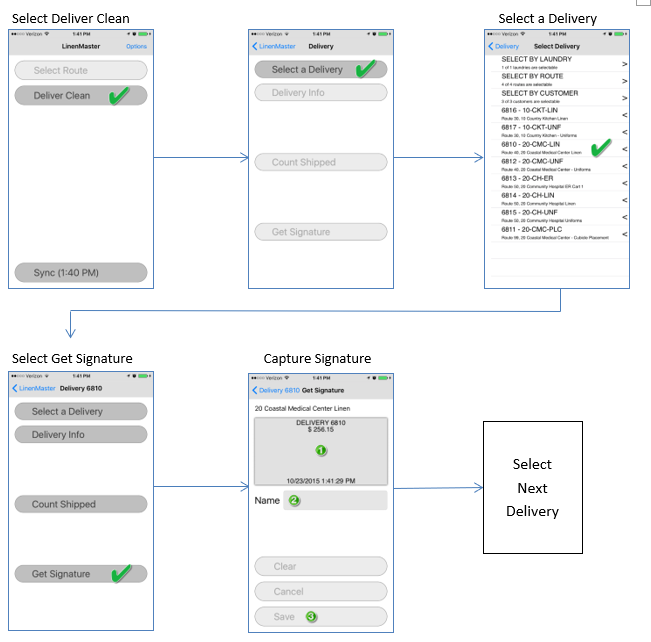 LinenMaster Mobile Application - Section IX