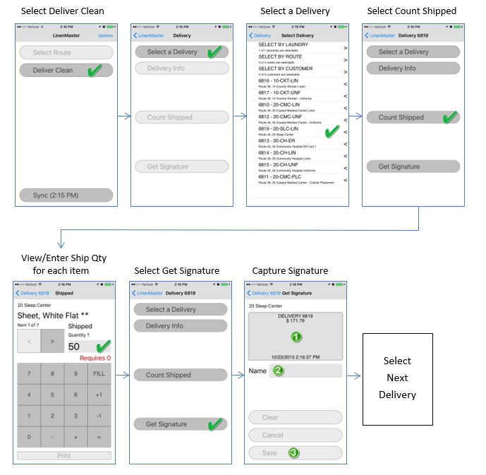 LinenMaster Mobile Application - Section IX