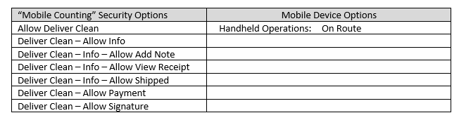 LinenMaster Mobile Application - Section IX