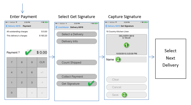 LinenMaster Mobile Application - Section IX