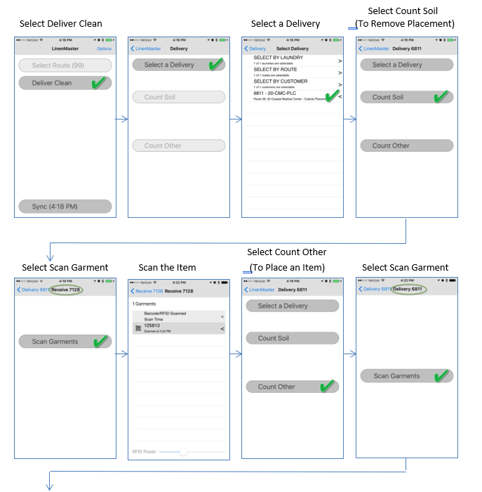 LinenMaster Mobile Application - Section IX