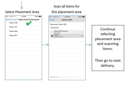 LinenMaster Mobile Application - Section IX