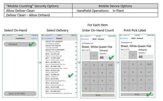 LinenMaster Mobile Application - Section IX