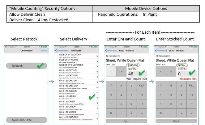 LinenMaster Mobile Application - Section IX
