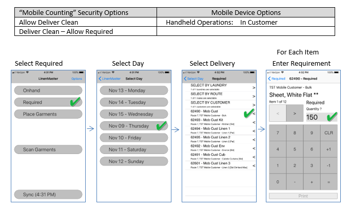 LinenMaster Mobile Application - Section IX