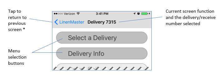 LinenMaster Mobile Application - Section IV