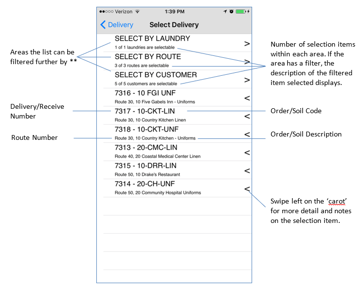 LinenMaster Mobile Application - Section IV