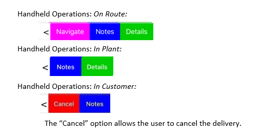 LinenMaster Mobile Application - Section IV
