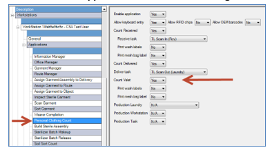 Personal Clothing Guest Valet Overview