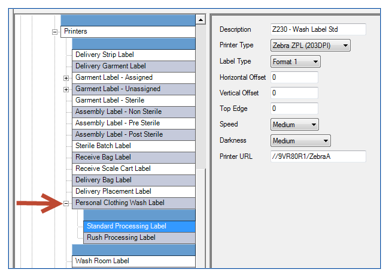 Personal Clothing Guest Valet Overview