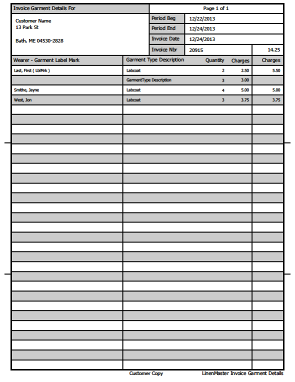 Invoice Garment Examples