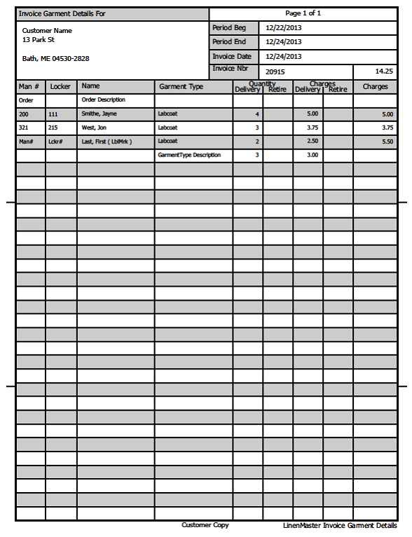 Invoice Garment Examples