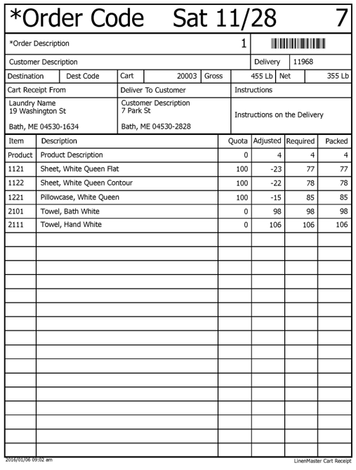 Cart Receipt Format Examples