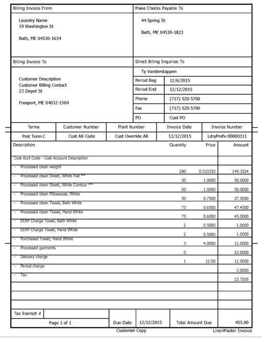 Invoice Format Examples