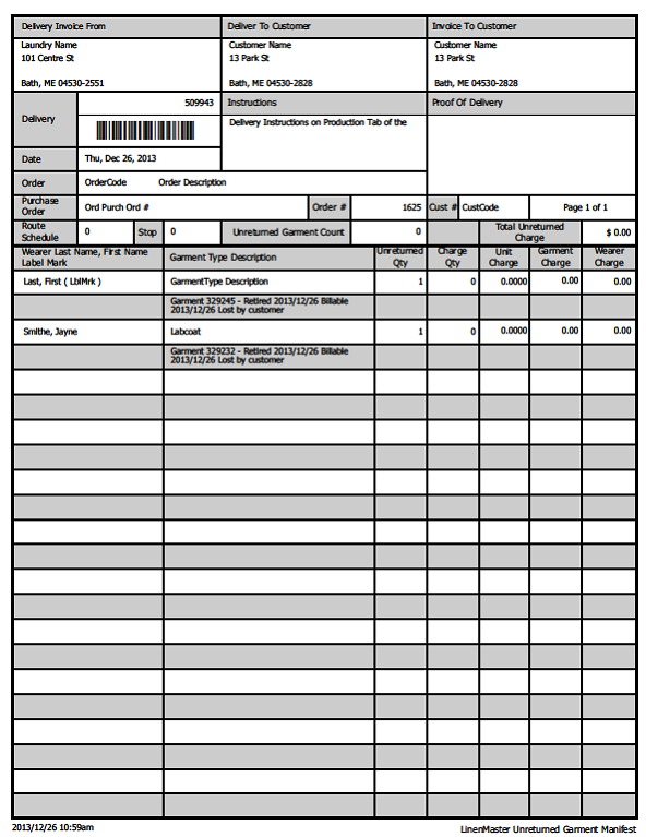 Unreturned Garment Manifest Examples